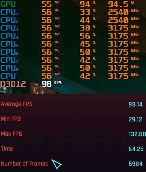 Upper Screenshot Is What I Get When I Start The Game Lower Is My Benchmark After An Hour Of