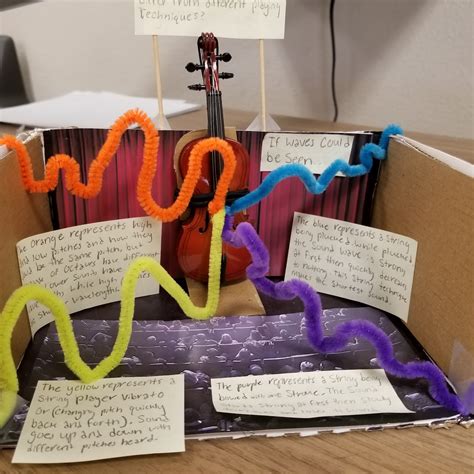 Student Maker Products Norman High School