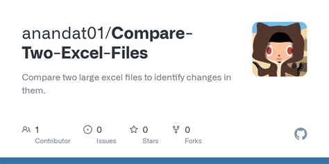 Github Anandat01compare Two Excel Files Compare Two Large Excel