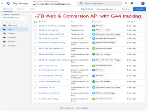 facebook pixel conversion api capi ga4 server side tracking with
