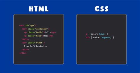 Tìm Hiểu ý Nghĩa Của Css Trên Website Và 3 Cách đưa Nó Vào Web đơn Giản Nhất Học Trực Tuyến