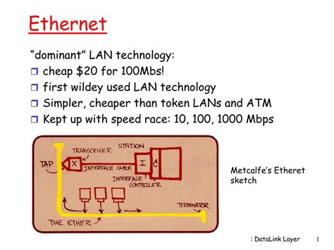 PPT Ethernet PowerPoint Presentation Free Download ID