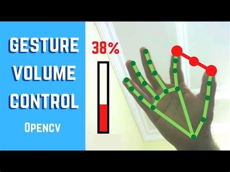 Free Video Computer Vision Projects From Youtube Class Central