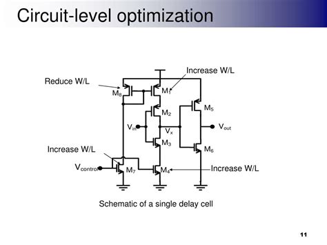 Ppt Process Variation Tolerant Design Techniques For Multiphase Clock Generation Powerpoint