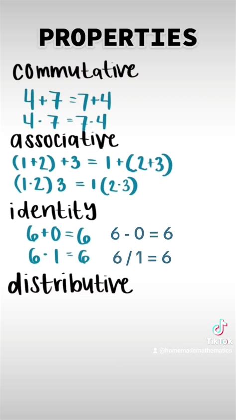Free Associative Commutative Identity Property Download Free Associative Commutative Identity