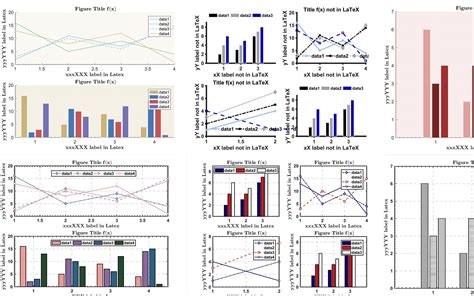 那些年我用MATLAB美化过的数据图SCI论文就靠它了