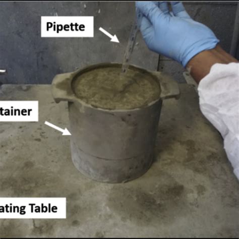 Pdf Plastic Shrinkage Cracking And Bleeding Of Concrete Prepared With