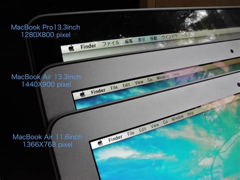 Macbook Pro Cd Promotion Et Meilleur Prix