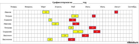 График отпусков на 2025 год Excel