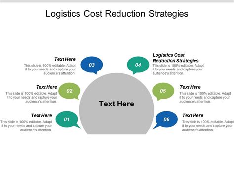 logistics cost reduction strategies ppt powerpoint presentation icon