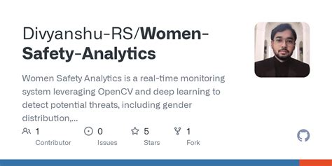 Github Divyanshu Rs Women Safety Analytics Women Safety Analytics Is A Real Time Monitoring