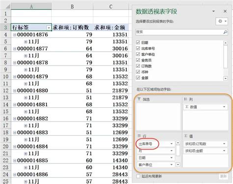 Excel数据透视表实战案例