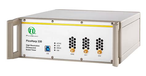 Single Photon Counting Unit Picoquant Gmbh Dec 2023 Photonics Spectra