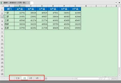 excel函数教程：excel跨表求和的四种方法 知乎