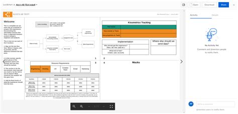 Opening Box Content Preview To Developers By Box Developers Box