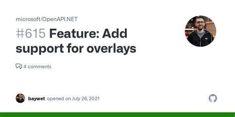 Feature Add Support For Overlays Issue Microsoft OpenAPI NET GitHub
