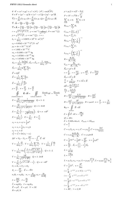 Phy Formula Sheet
