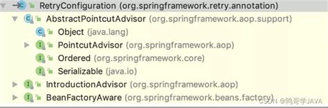 Spring Retry重试实现原理java Dubboretry重试 Csdn博客