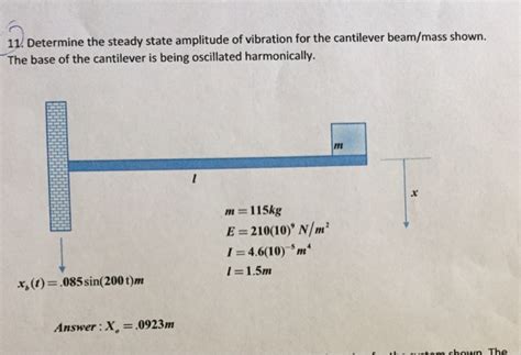 Solved 11 Determine The Steady State Amplitude Of Vibration