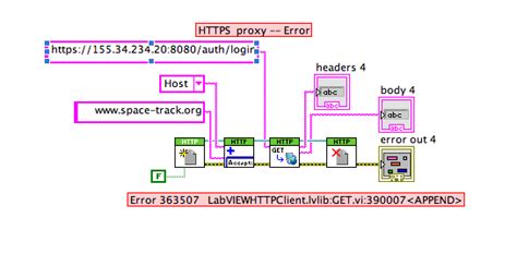 Solved Can Labview Access An Site Behind A Proxy Ni Community