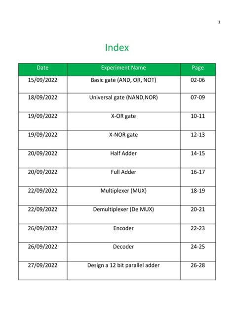 Lab Report Pdf Logic Gate Electronic Circuits