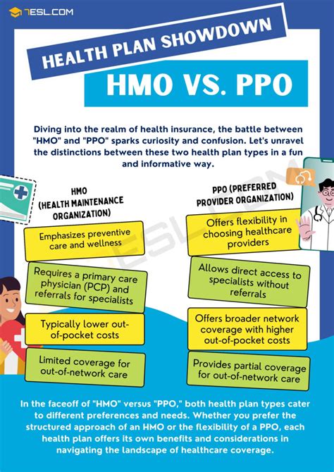 HMO Vs PPO Understanding The Differences Between HMO And PPO 7ESL