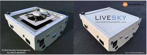 Hoverfly Sells 50th Tethered Drone System To Us Government Dronelife