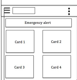Android How To Create Different CardView Layouts Inside RecyclerView Stack Overflow