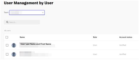User First And Last Name Are Displayed Opposite In Autodesk Account When Using Autodesk Sso