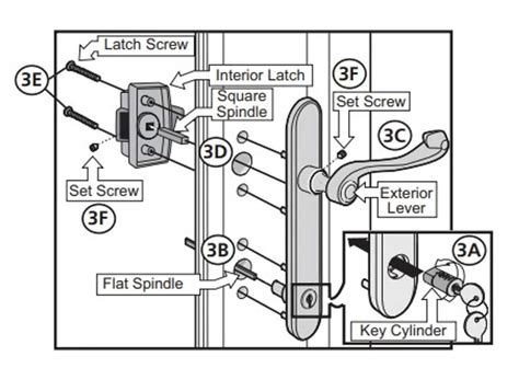 Pella Screen Door Parts Diagram Guide