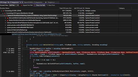 Alvin Ashcraft On Linkedin Discover Hidden Insights With Profilers