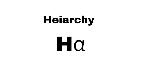 Heiarchy Fictional Googology Wiki Fandom