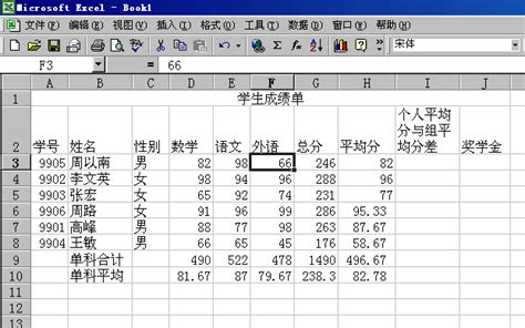 excel概念练习题 答案 文档之家