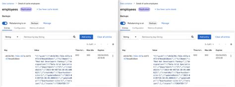 Testing The Solution Cross Site And Cross Applications With Red Hat Openshift And Red Hat Data