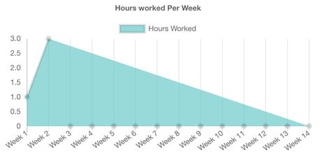 Arduino How To Flash Robotdyn Esp8266pro Board Stack Overflow