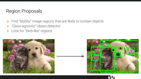 Deep Learning Based Object Detection Basics Ppt