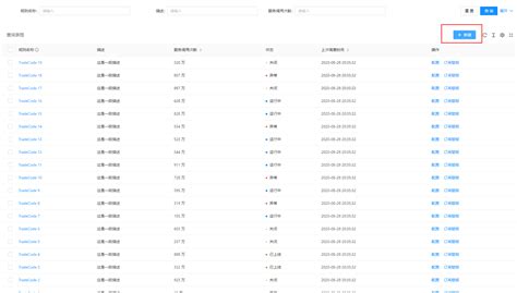 🐛 Bug 在表格页面 点击功能块的全屏按钮，然后在点击表格的编辑弹窗，弹窗没有在全屏里面打开。 · Issue 7278 · Ant