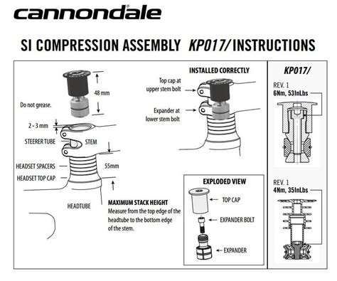 Headset Spacers Caad12 Fsa Integrated Plug Question R Bikewrench