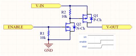 Load Switches Mbedded Ninja