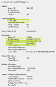 What Is Windows Event ID Successful Logon