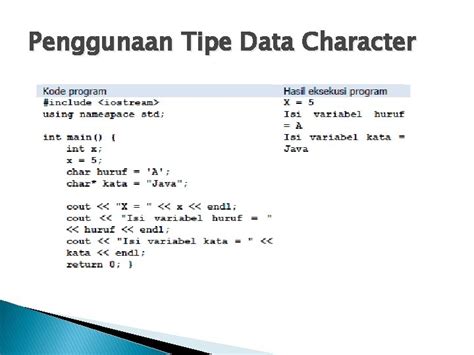 algoritma dan pemprograman 1 algoritma dan flowchart pertemuan
