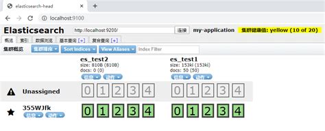 idea操作elasticsearch 关耳er 博客园