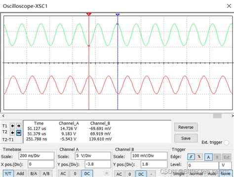 用multisim高频小信号谐振放大器 用multisim软件仿真高频小信号放大器系统。要求输入信号由三个以上频率和幅度不同 csdn博客