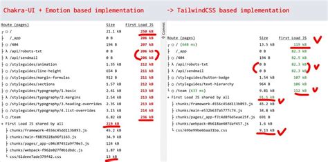 Ivan Kleshnin On Linkedin Css Tailwindcss Chakraui React