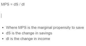 MPS Calculator Calculator Academy