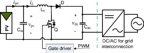 Figure 1 From Enhanced Voltage Regulation For Pv Power Conversion Using