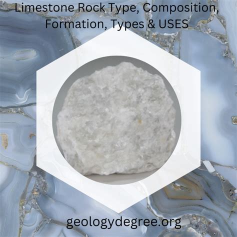 Sedimentary Rocks Type Formation Classification And Uses