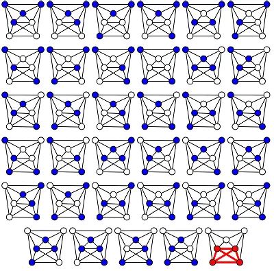 How To Find A Gap In A Sequence Using SQL SERVER Essential SQL