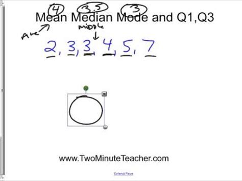Quartile Calculator Find Q Q Q Iqr Statistics