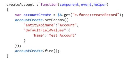 Force Createrecord In Lightning Sfdc Knowledge Articles